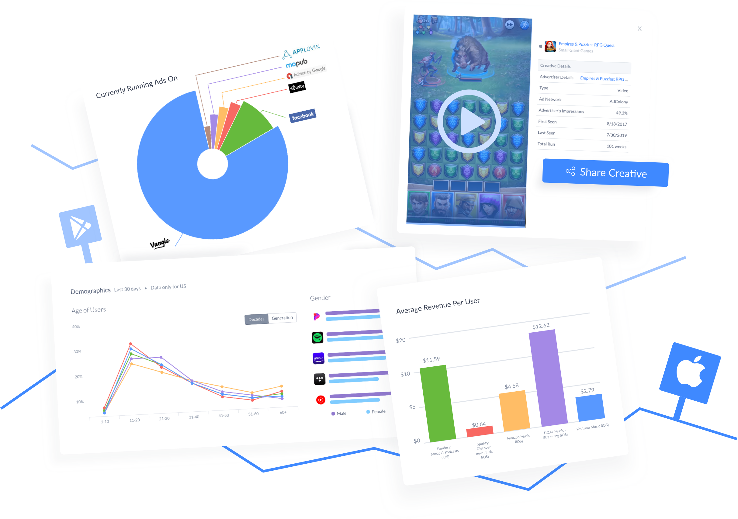 Crunchbase | Apptopia